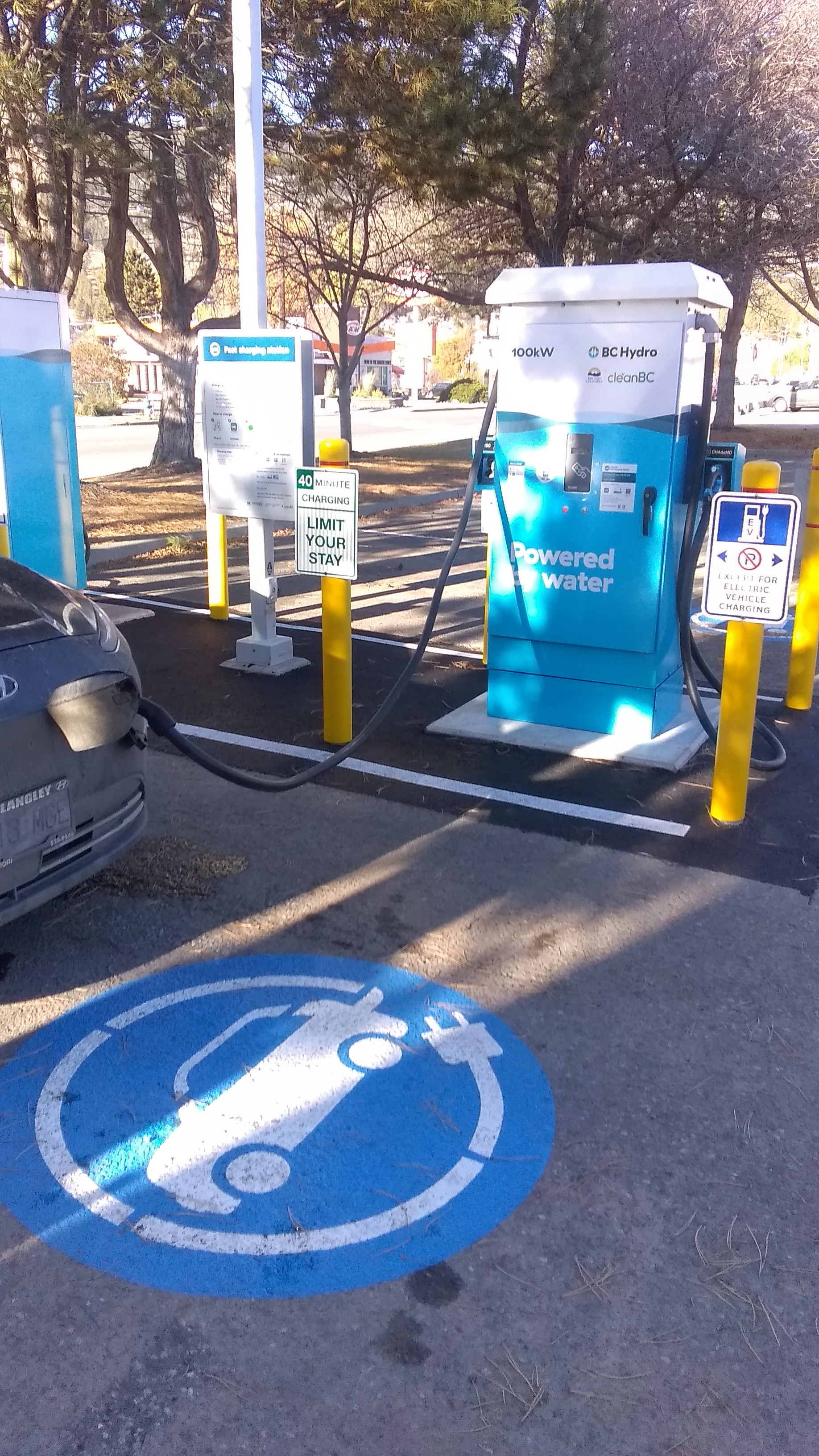 BC Hydro 2024 🐛 big year for Ev | The Proprietor Review
